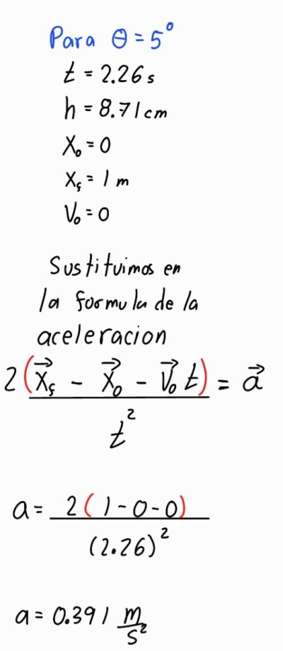 👨‍🏫🍎 Módulo 19. Actividad integradora 3. Movimiento en el plano ...